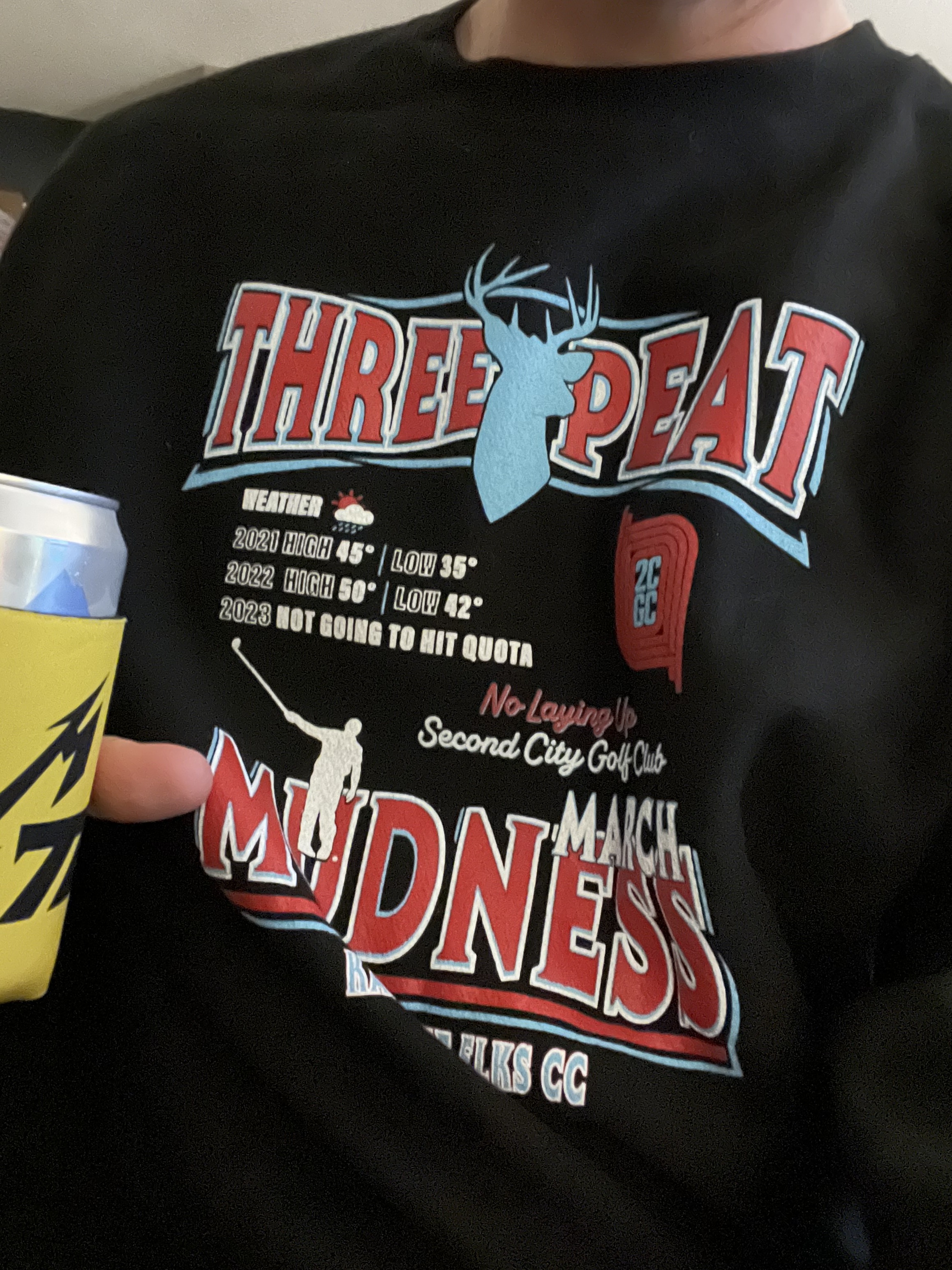 March Mudness Part VI (Kankakee, IL): 2026, March 28th - Winter is ...